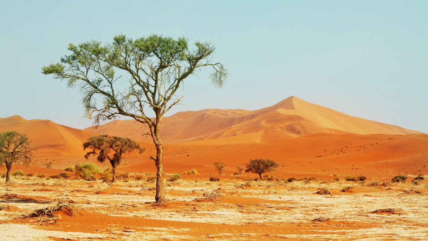 Rundreise nach Namibia in Kleingruppe – Deutschsprachig