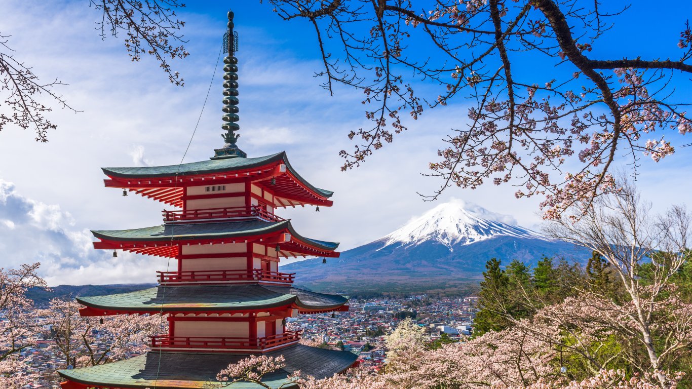 Mount Fuji: Japans Wahrzeichen und Wunder der Natur